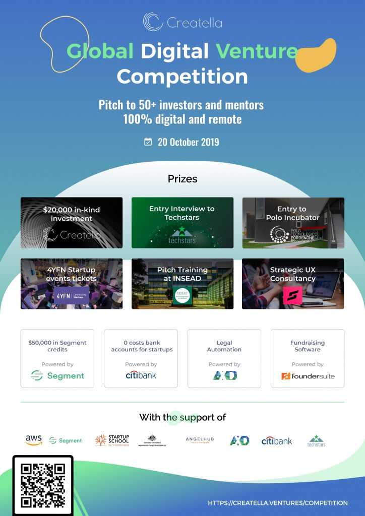 Creatella Ventures : Startup Pitch Competition 2019